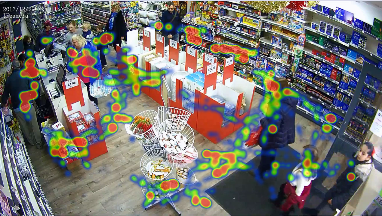 Retail tool: In store Customer Tracking